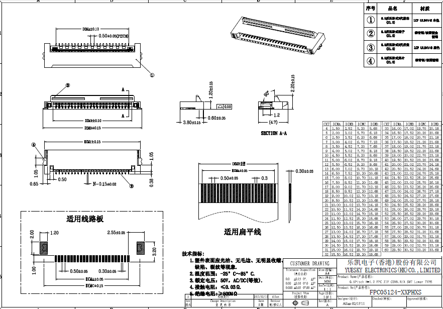 FPC 1.2H 0.5PH 后锁式 （FPC05124-XXPHXS）-产品中心-深圳市乐凯精密电子有限公司官方网